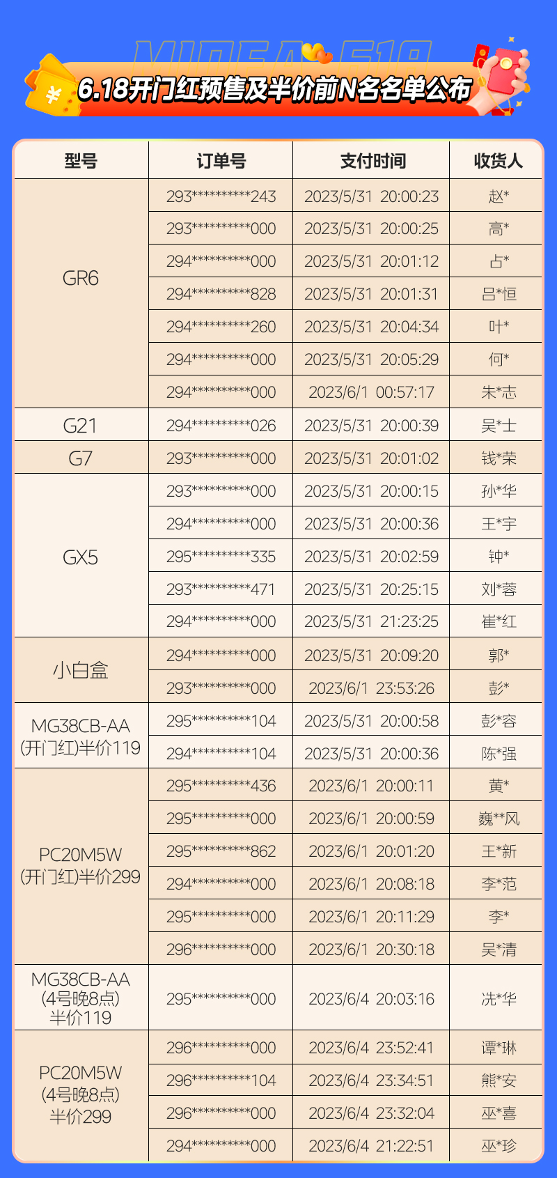 【美的SN9】美的吸尘器,SN9,官方报价_规格_参数_图片-美的商城