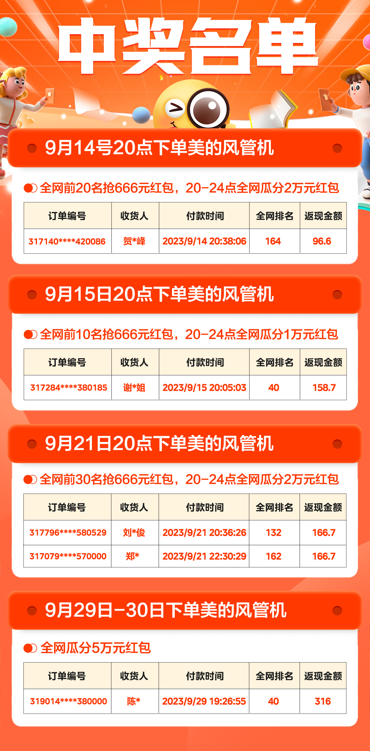 【美的KFR-72T2W/B3DN1-LX(1)Ⅲ】美的中央空调,KFR-72T2W/B3DN1-LX(1)Ⅲ,官方报价_规格_参数_图片-美的商城
